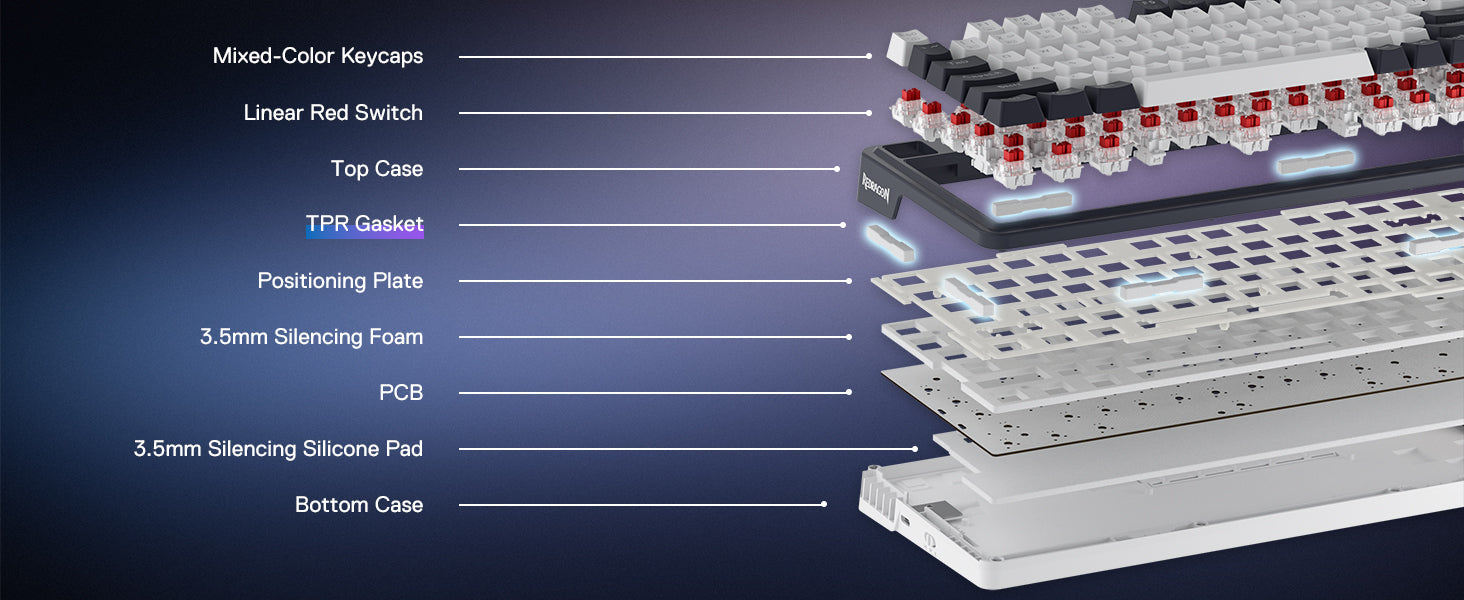 Ucal Pro K673 Pro - 75% Wired+2.4Ghz+BT Mechanical Keyboard White and